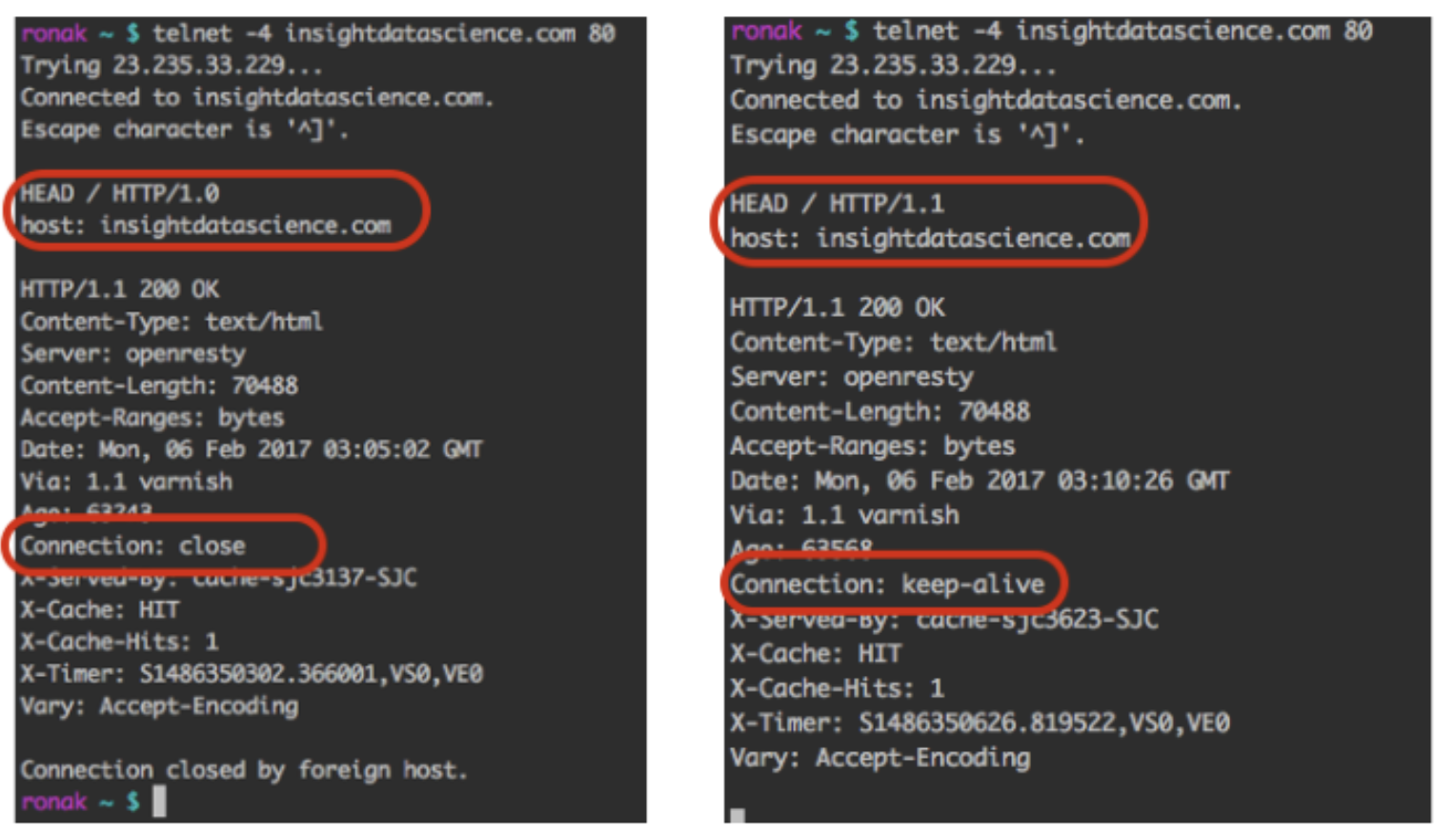 [HTTP] keep alive란? (persistent connection에 대하여)