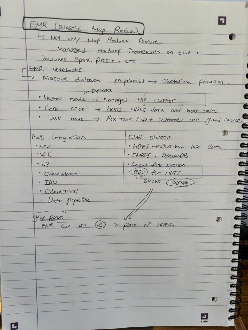 AWS EMR (Elastic Map Reduce)