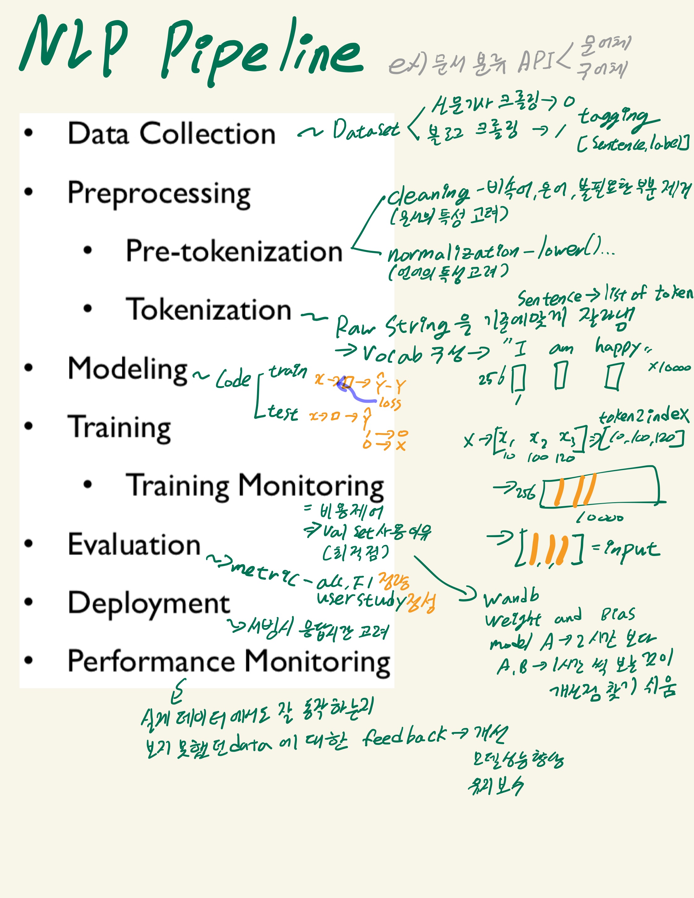 NLP Pipeline Review, Tokenization, BPE NLP Pipeline Review, Tokenization, BPE