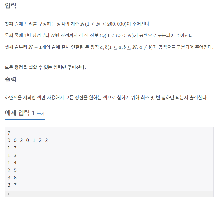 [백준/BOJ] - 24230번 python 풀이 - dfs