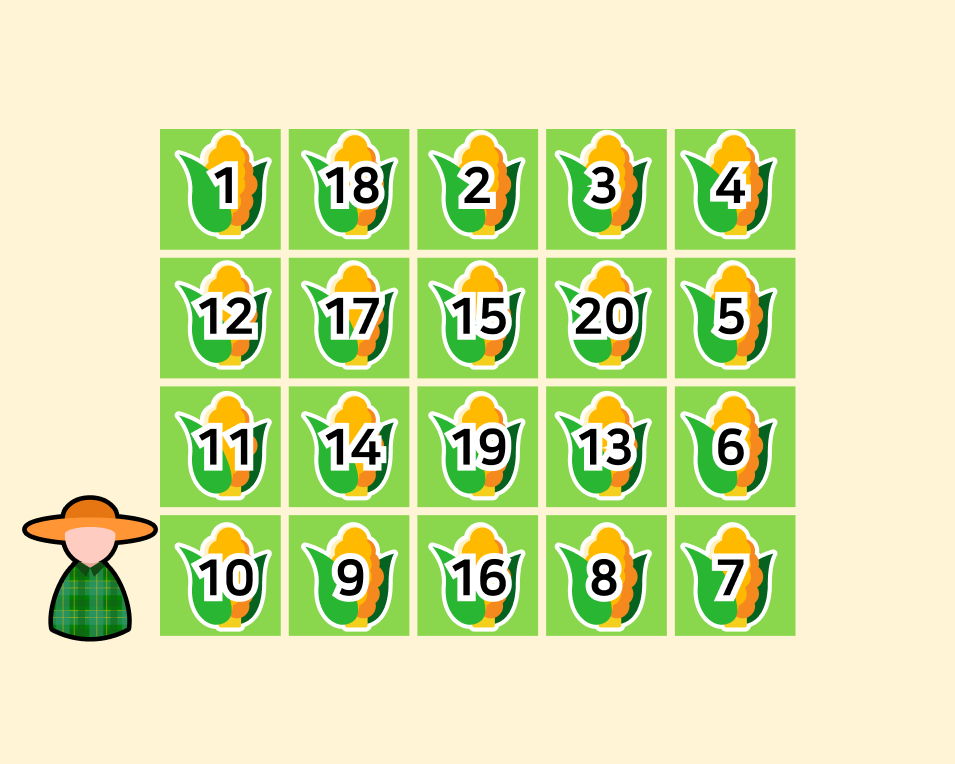 [BOJ/Gold 4] 백준 30024 옥수수밭(Java) — 보단잉의 블로그