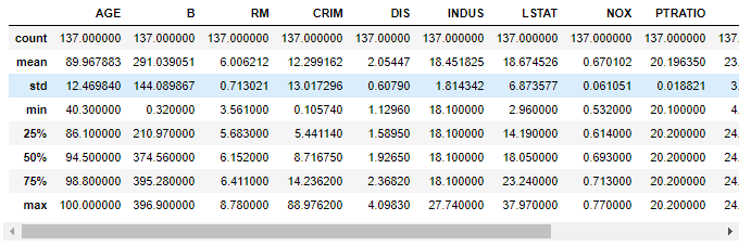 [Python] Hierarchical clustering(계층적 군집분석)