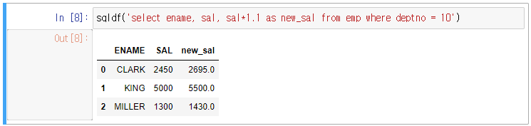 [복습] Python 파이썬에서의 SQL문법(pandasql 패키지 sqldf 함수)
