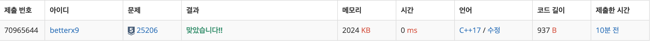[백준/BOJ][C++] 25206번 너의 평점은