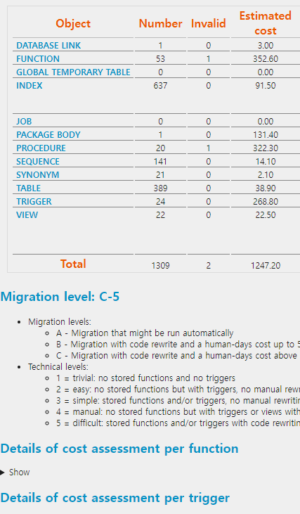 [Ora2Pg] Oracle to PostgreSQL 데이터베이스 마이그레이션