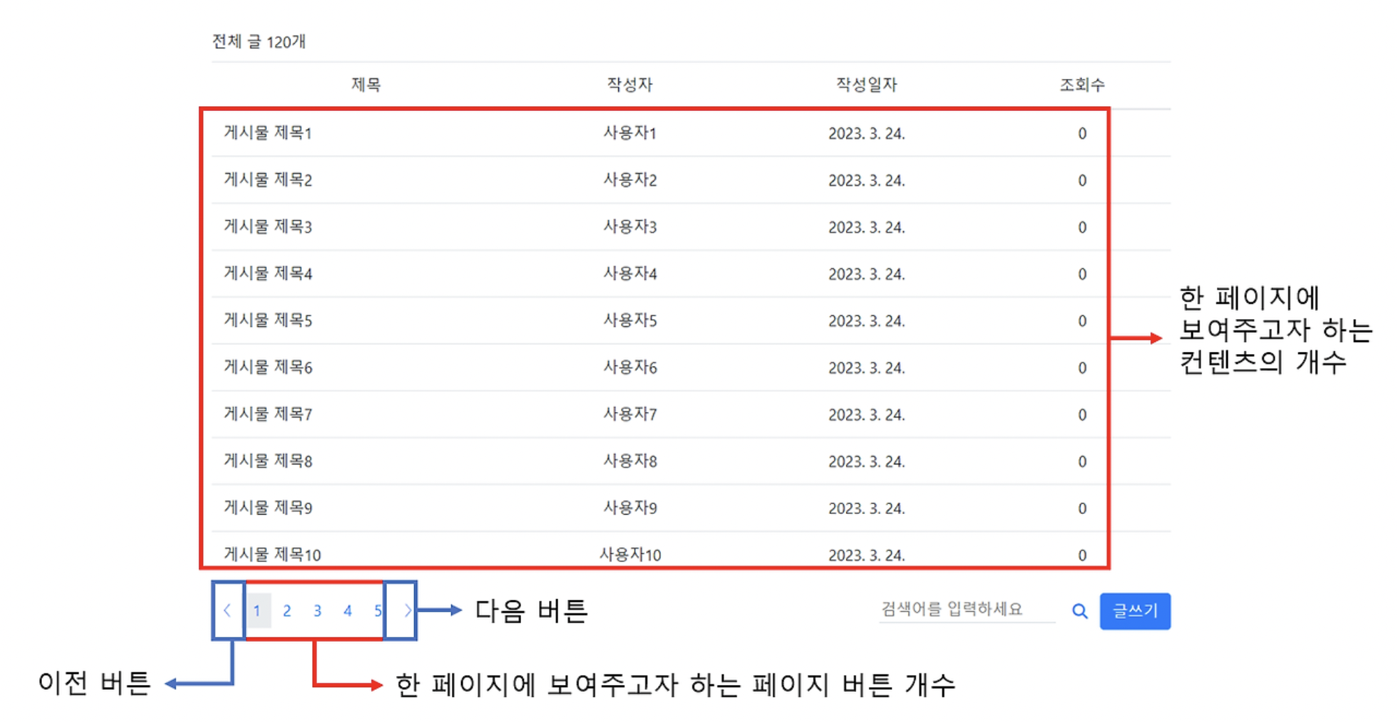 프로젝트 고도화 — JDH's DevStory