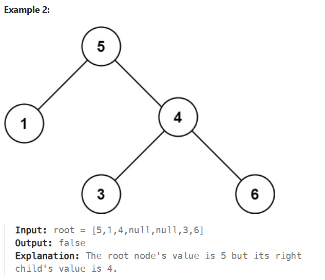 [코테] 리트코드 파이썬 98번 Validate Binary Search Tree