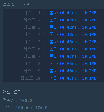 Programmers/ [PCCP 모의고사 #1] 1번 - 외톨이 알파벳 / Python — 김치바보입니다.