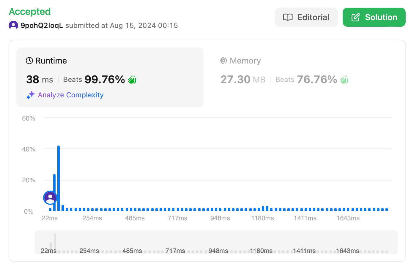 [LeetCode] C++ 15. 3Sum