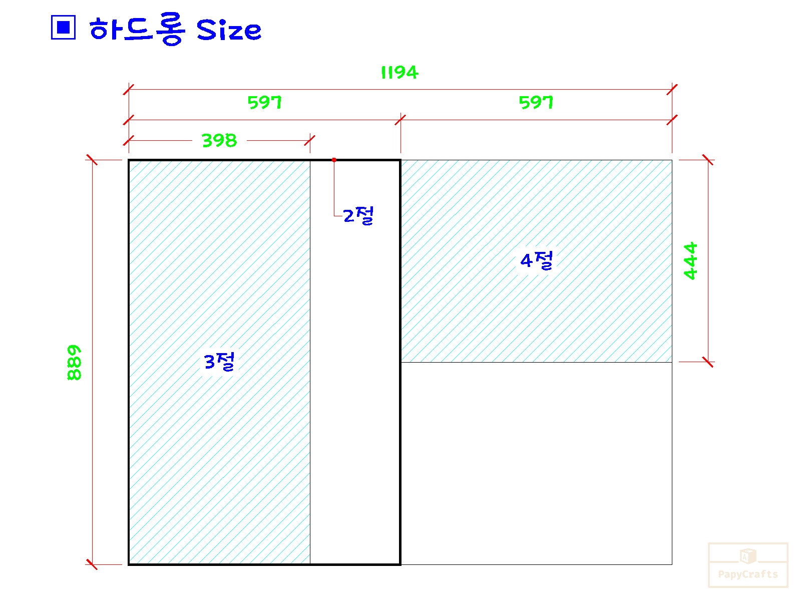 인쇄용지의 종류와 서적의 판형 및 규격