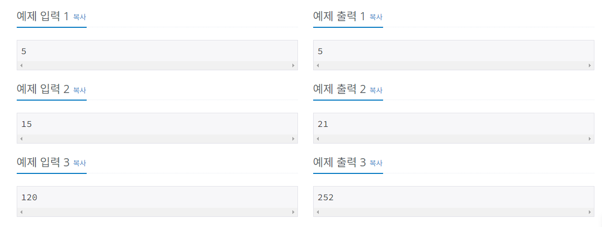 [백준 1748번 / Java] BOJ 1748 : 수 이어 쓰기 1 :: 개발 공부기록
