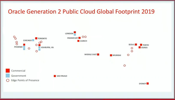 [굿어스데이터] Oracle Open World 2018 Summary
