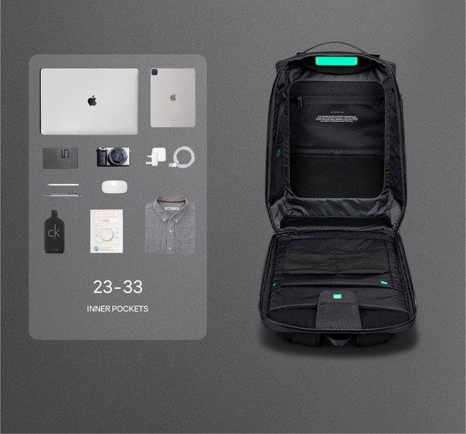 여행을 위한 기능성 수납공간의 도난방지 백팩 'HubPack 33'