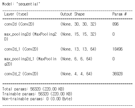[DL] CNN으로 CIFAR10 dataset 분류하기