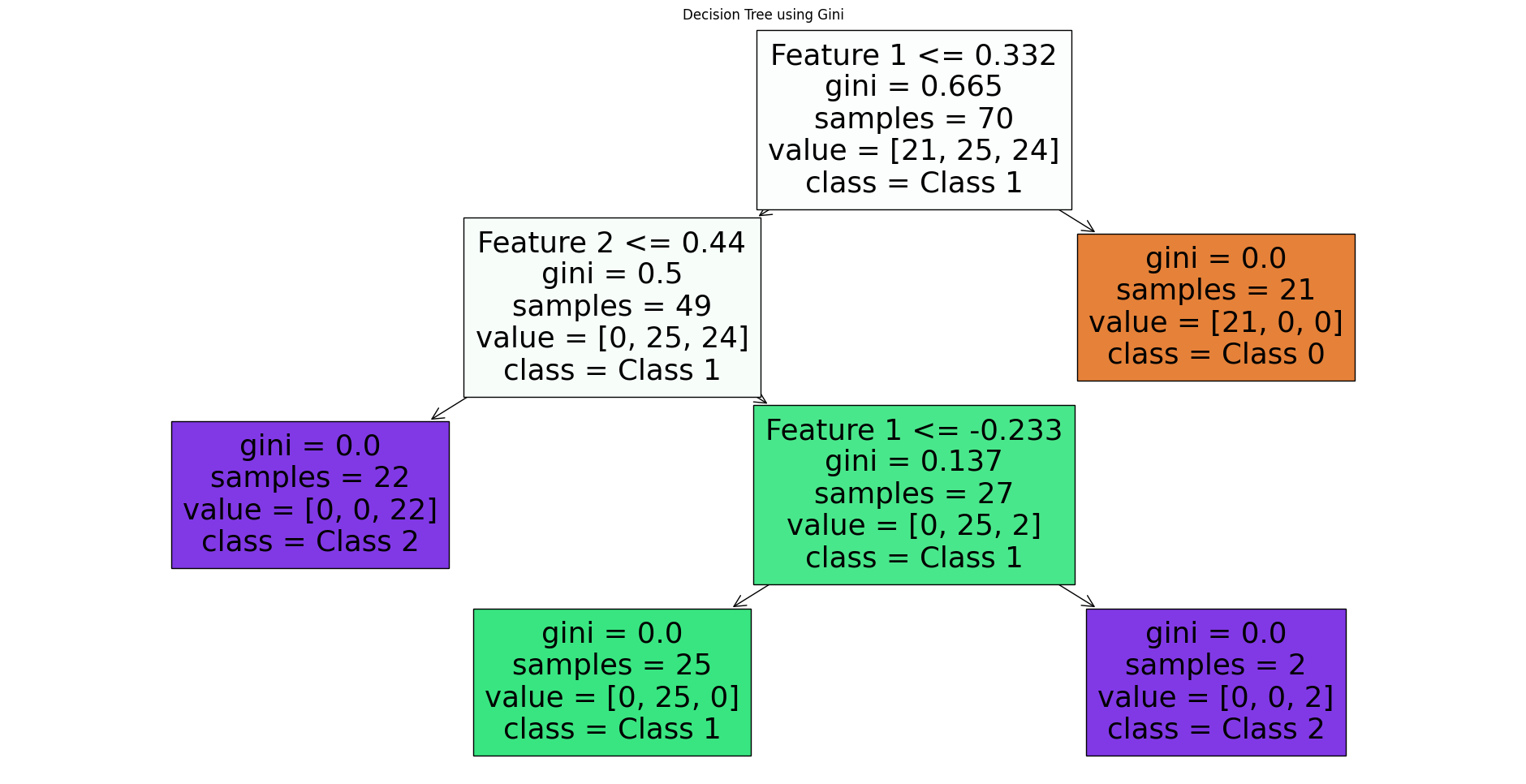Numpy Reshape Array