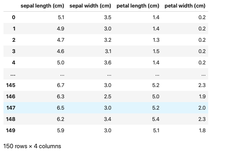 pandas로 용량이 큰 csv 파일 읽어오기(kernel dies reading csv file)::Wannabe의 기록