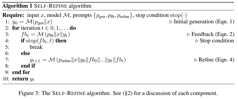 Self-Reflection을 통해 성능 향상 = Self-Refine: Iterative Refinement with Self ...