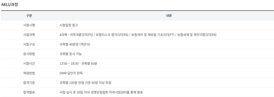 직업)) 언더라이터 자격시험 CKLU, AKLU, PKLU