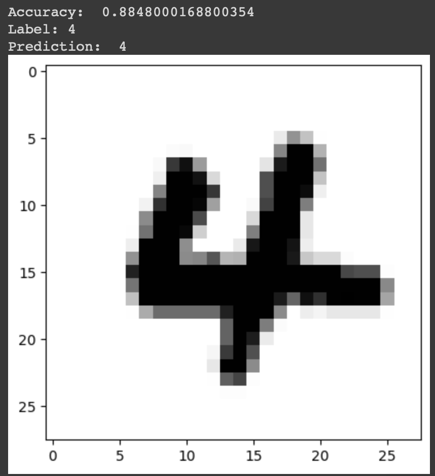 [PyTorch] MNIST Introduction 실습 : 모두를 위한 딥러닝 시즌2