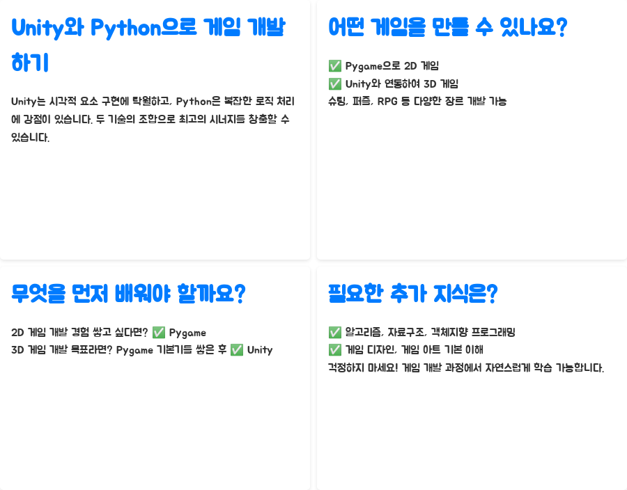 파이썬 게임 개발 마스터하기 Pygame And Unity 활용법