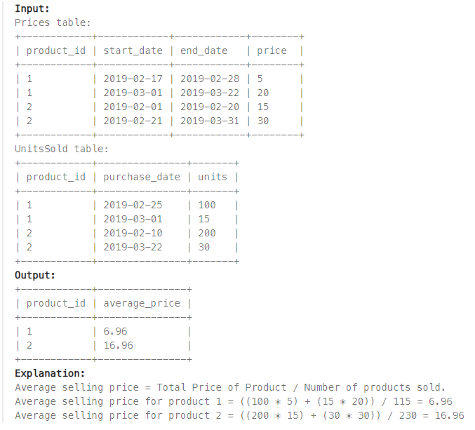 LeetCode 리트코드 | 1251. Average Selling Price (MySQL)