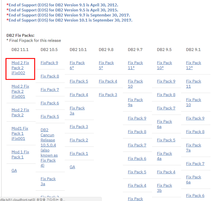 다섯번째. ODBC 연결을 위한 설정(Mysql, Oracle, Excel, DB2,Sqllite, MongoDB) :: IT leader