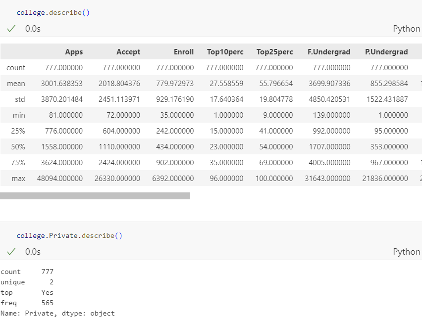 Kaggle Learn Summary Functions And Maps