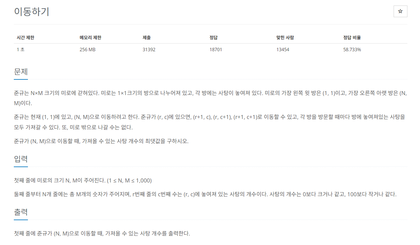 [Java] 백준(Baekjoon) 11048. 이동하기