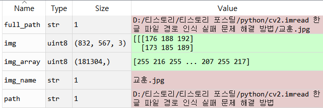 [python] cv2.imread, cv2.imwrite 한글 경로 인식을 못하는 문제 해결 방법 by bskyvision.com