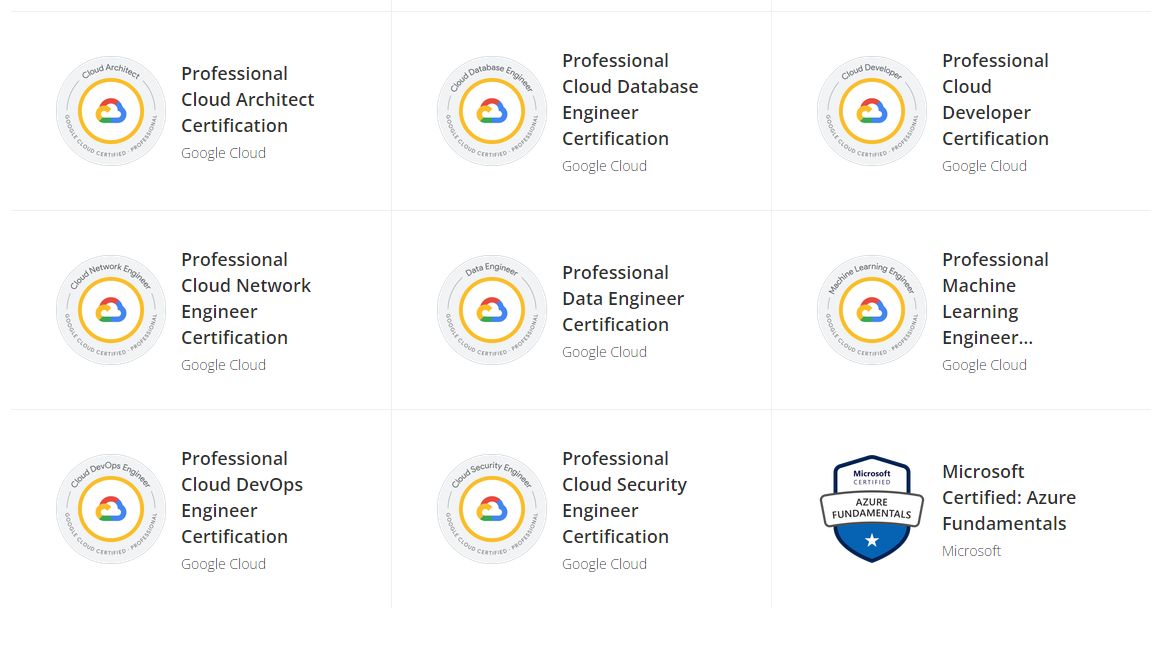 GCP Professional All Certified 취득