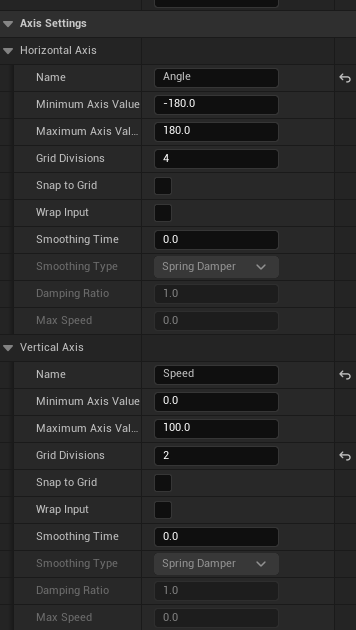 [UE5] Animation Blueprint / Blend Space