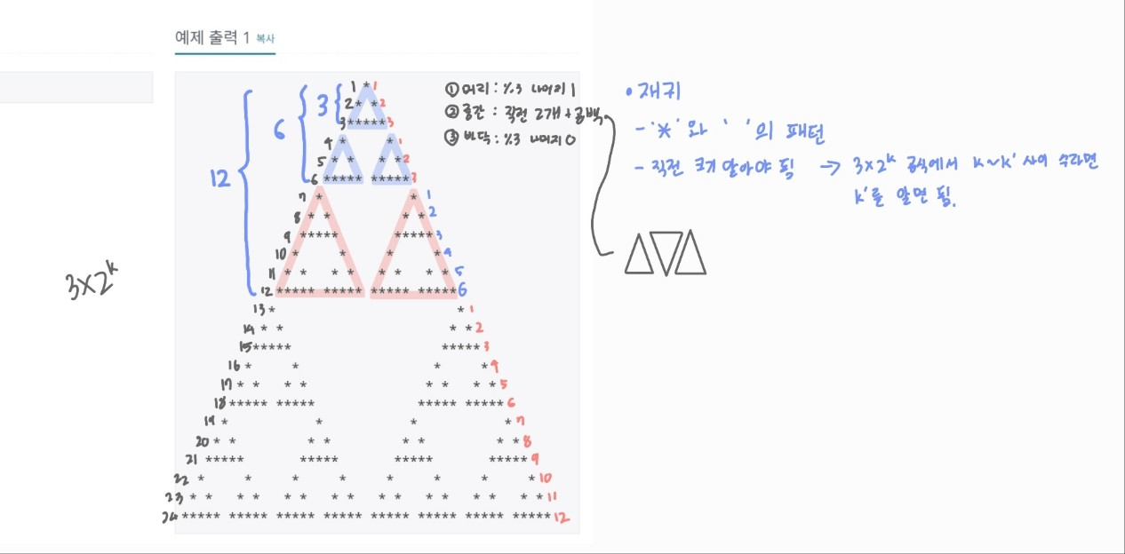 BOJ_2448 : 별 찍기 - 11