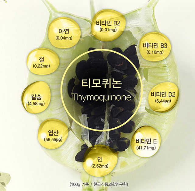 블랙커민시드 오일 섭취방법