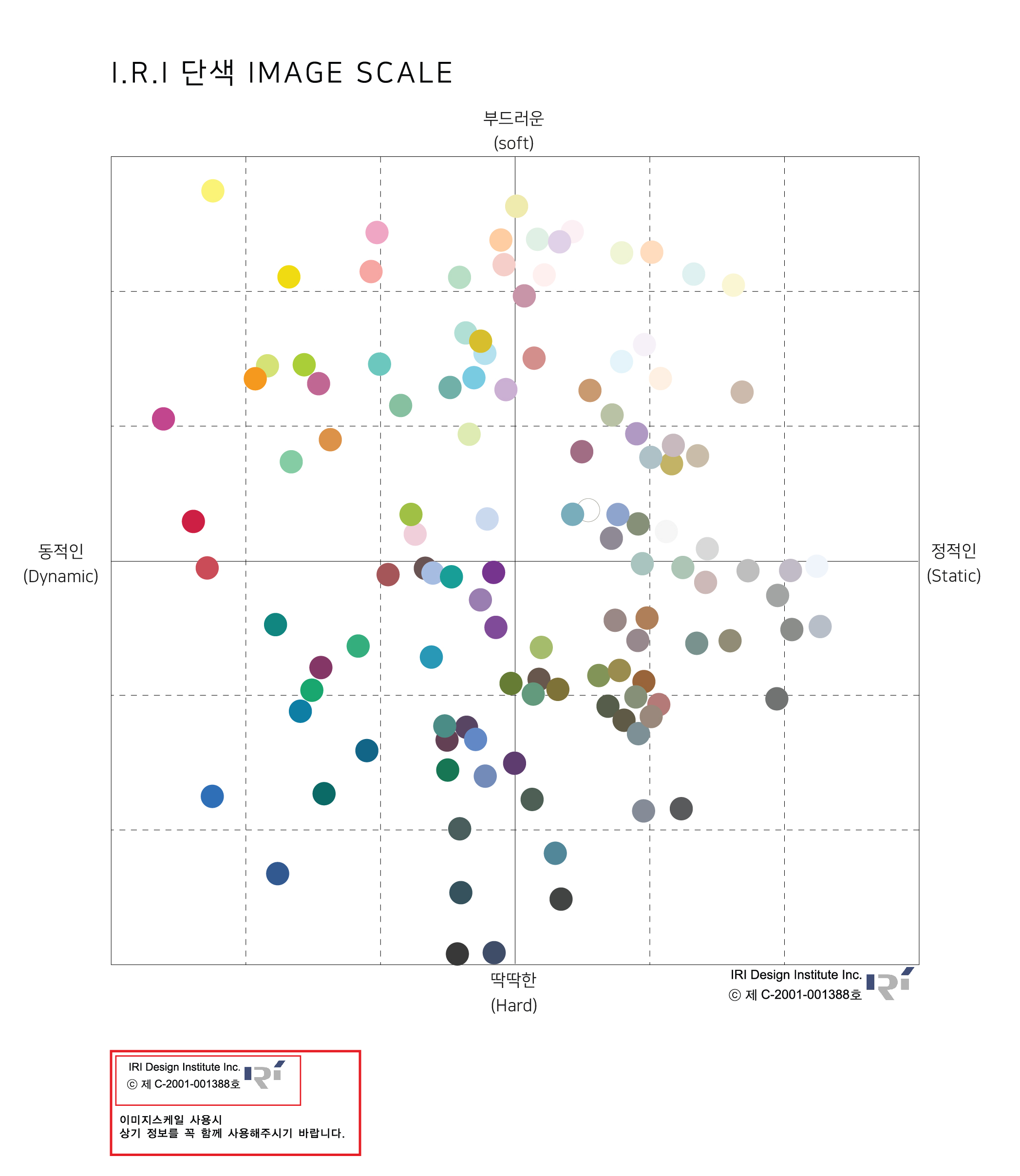 Color image scale 단색(I.R.I)