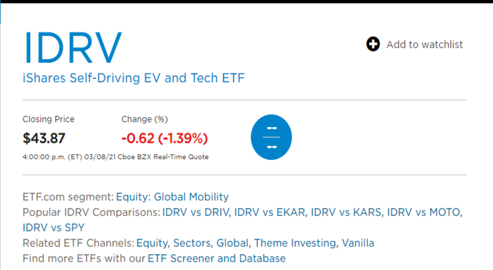 ETF IDRV로 투자해보기! 자율주행, 전기차 관련주: - a16