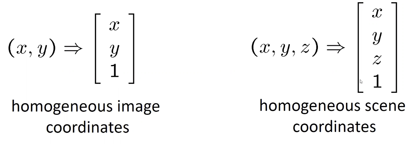 Computer Vision - Homogenous Coordinate