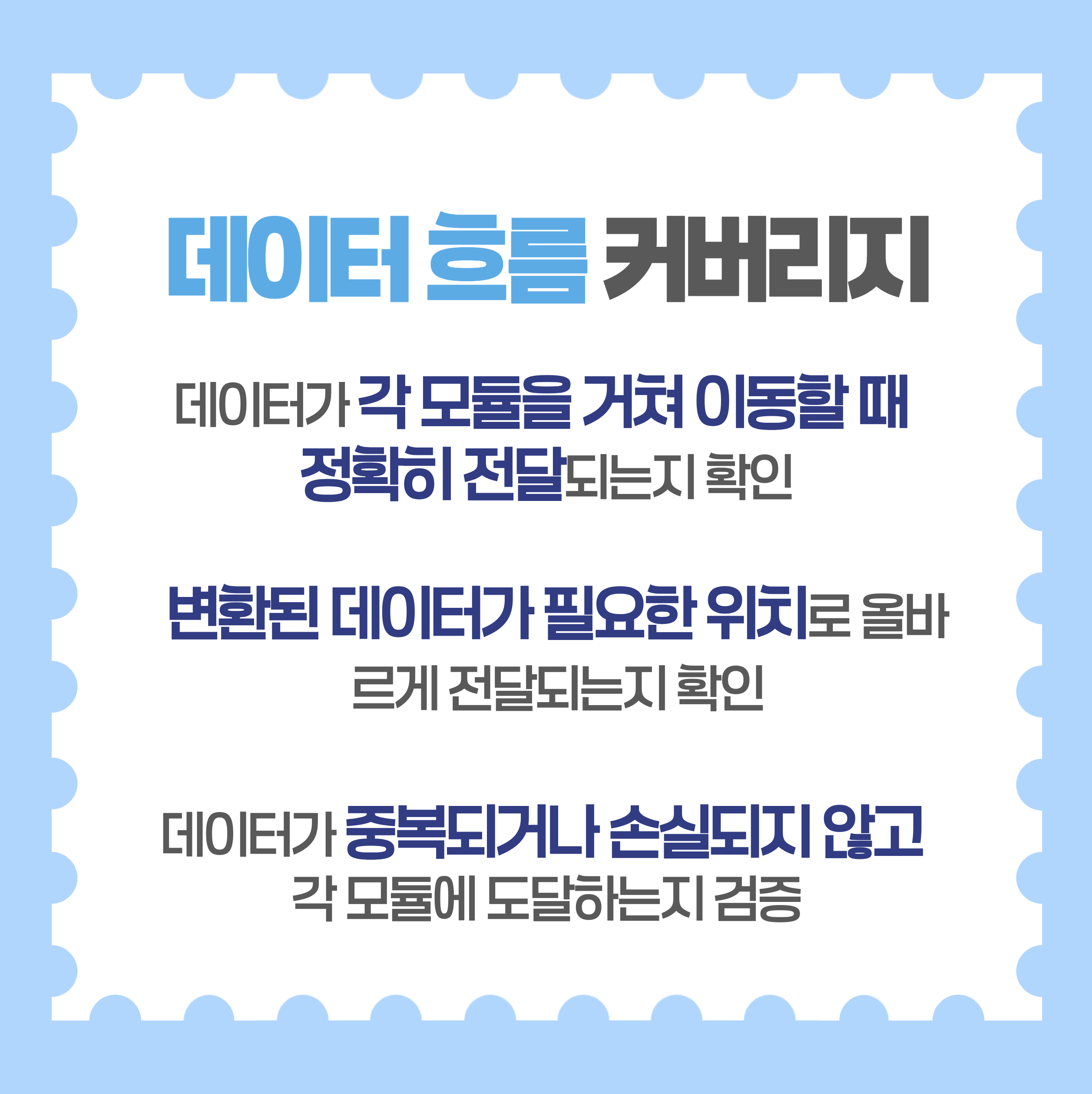 소프트웨어 통합 테스트 - SW 통합 테스트 커버리지(SW Integration Test Coverage) 및 특징 비교 (모델/코드)