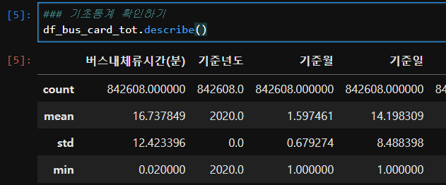 Python 2 포항시 Bis 교통카드 사용내역 데이터 전처리 시각화 히트맵 Heatmap