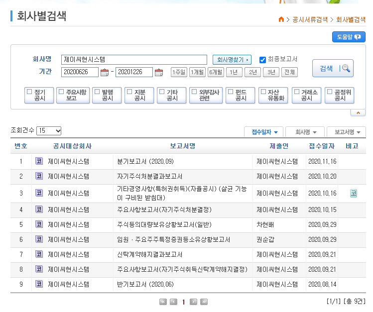 제이씨현시스템 033320,코스닥 N0 08