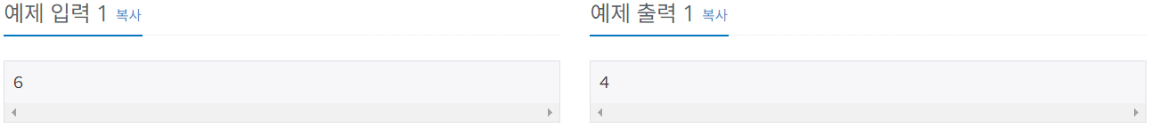 [백준 - 스택, 큐, 덱 - 2164번] JAVA (자바) 카드 2