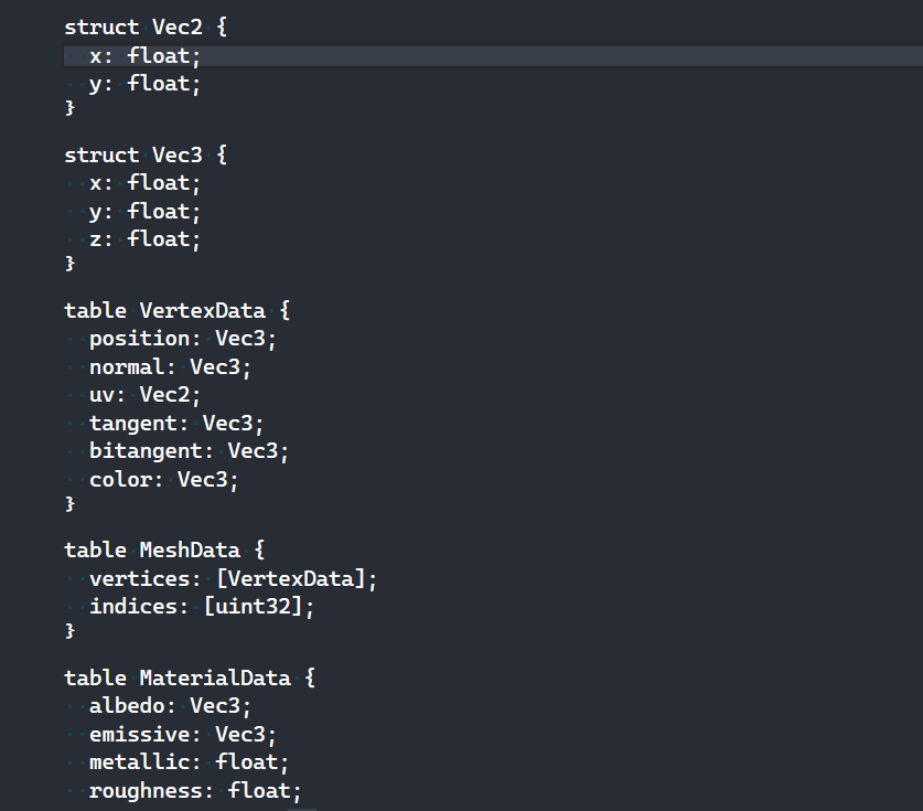 FlatBuffers 를 이용한 모델 로딩 최적화