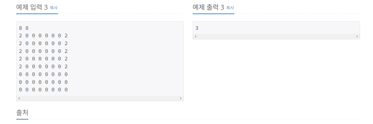 [백준 14502번 / Java] BOJ 14502 : 연구소(BFS, DFS, 브루트포스) :: 개발 공부기록