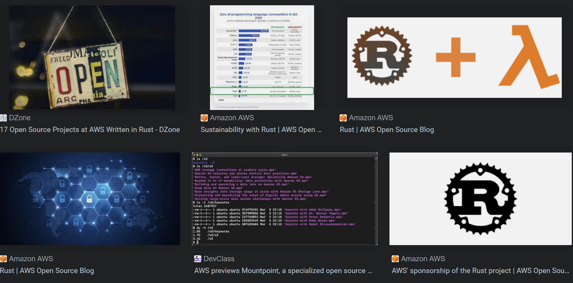 AWS의 Rust 오픈 소스 프로젝트 17개