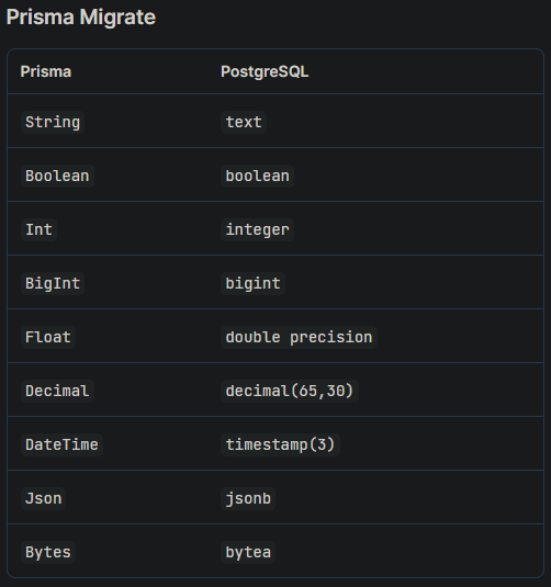 Prisma 활용한 Db 변경 작업 Mysql Postgresql