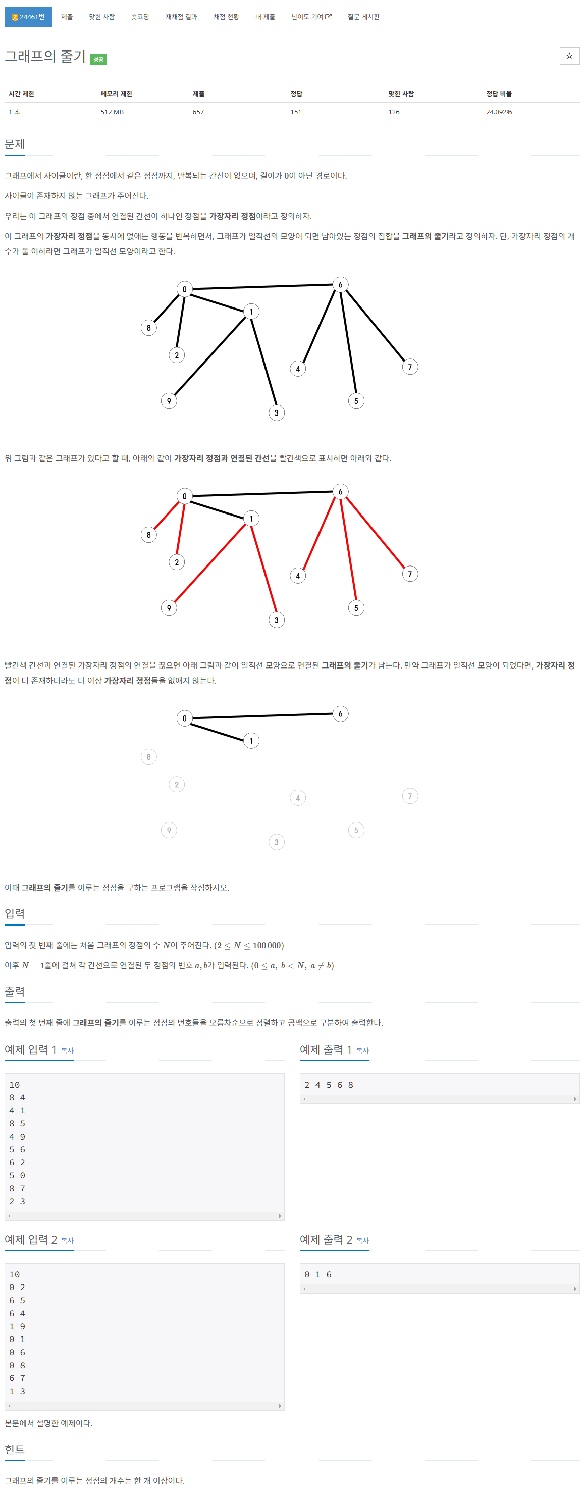[자바] 백준 24461 - 그래프의 줄기 (java) - Nahwasa