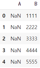[Pandas] 파이썬 데이터프레임 행/열 밀기(옮기기) 방법 정리 : df.shift()