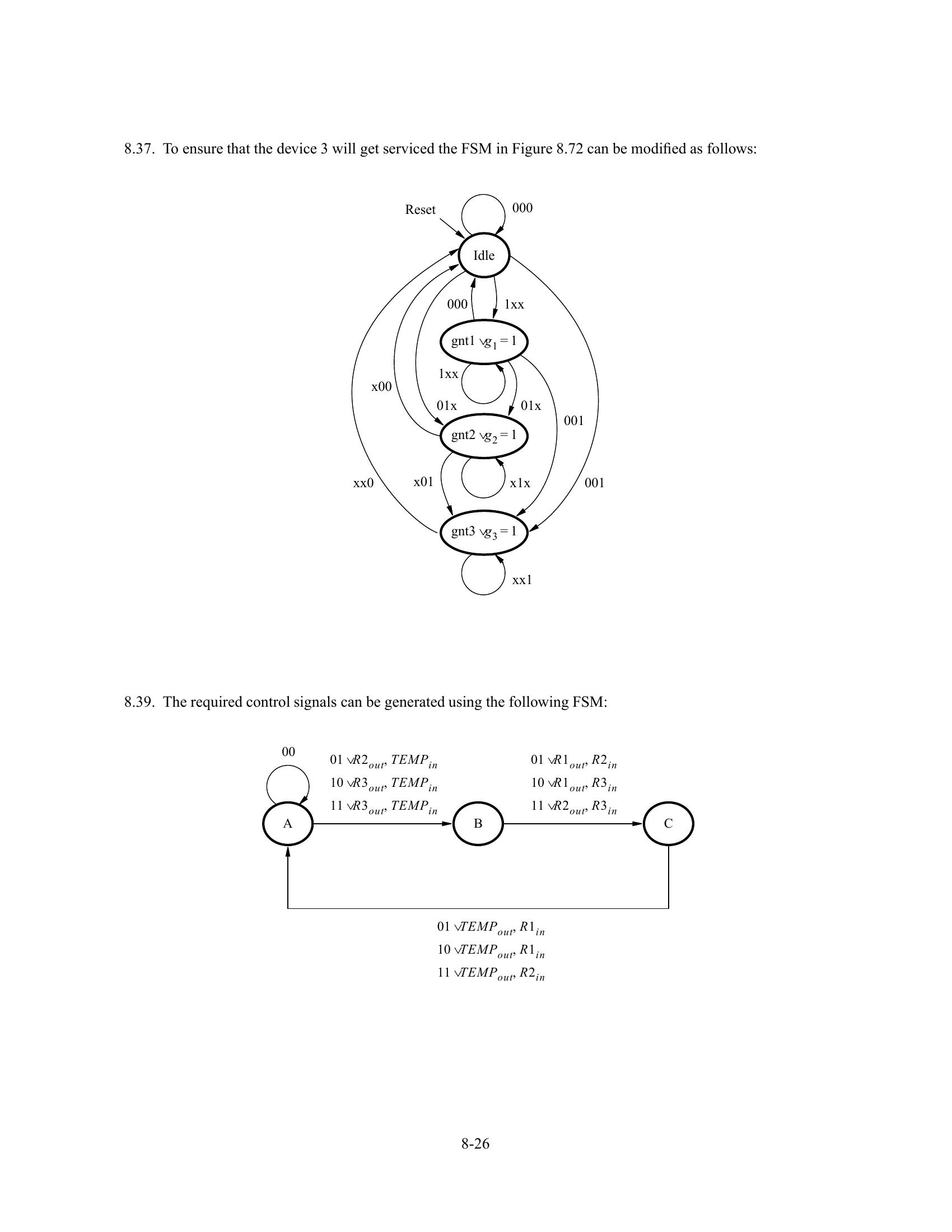 Solution Manual To Fundamentals Of Digital Logic With Verilog Design Chapter 8