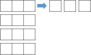 [자바] 프로그래머스 - 종이 자르기 (Lv0, Java) - Nahwasa