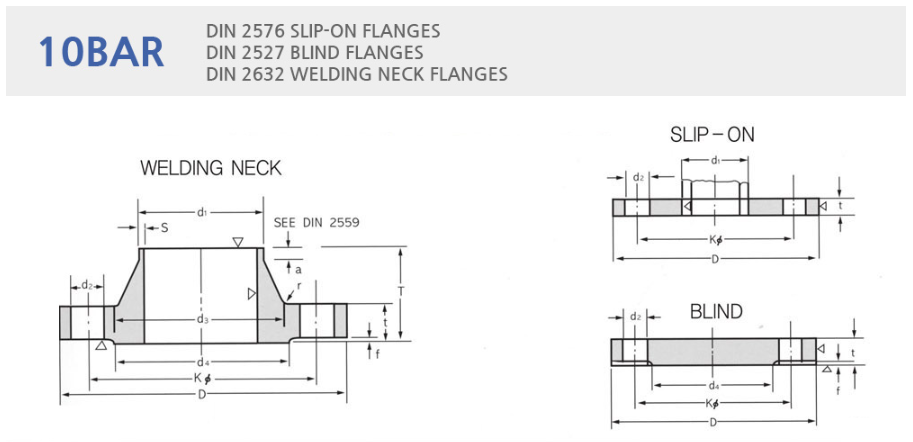 DIN PN6, PN10 플랜지 규격 [DIN2573, DIN2576]