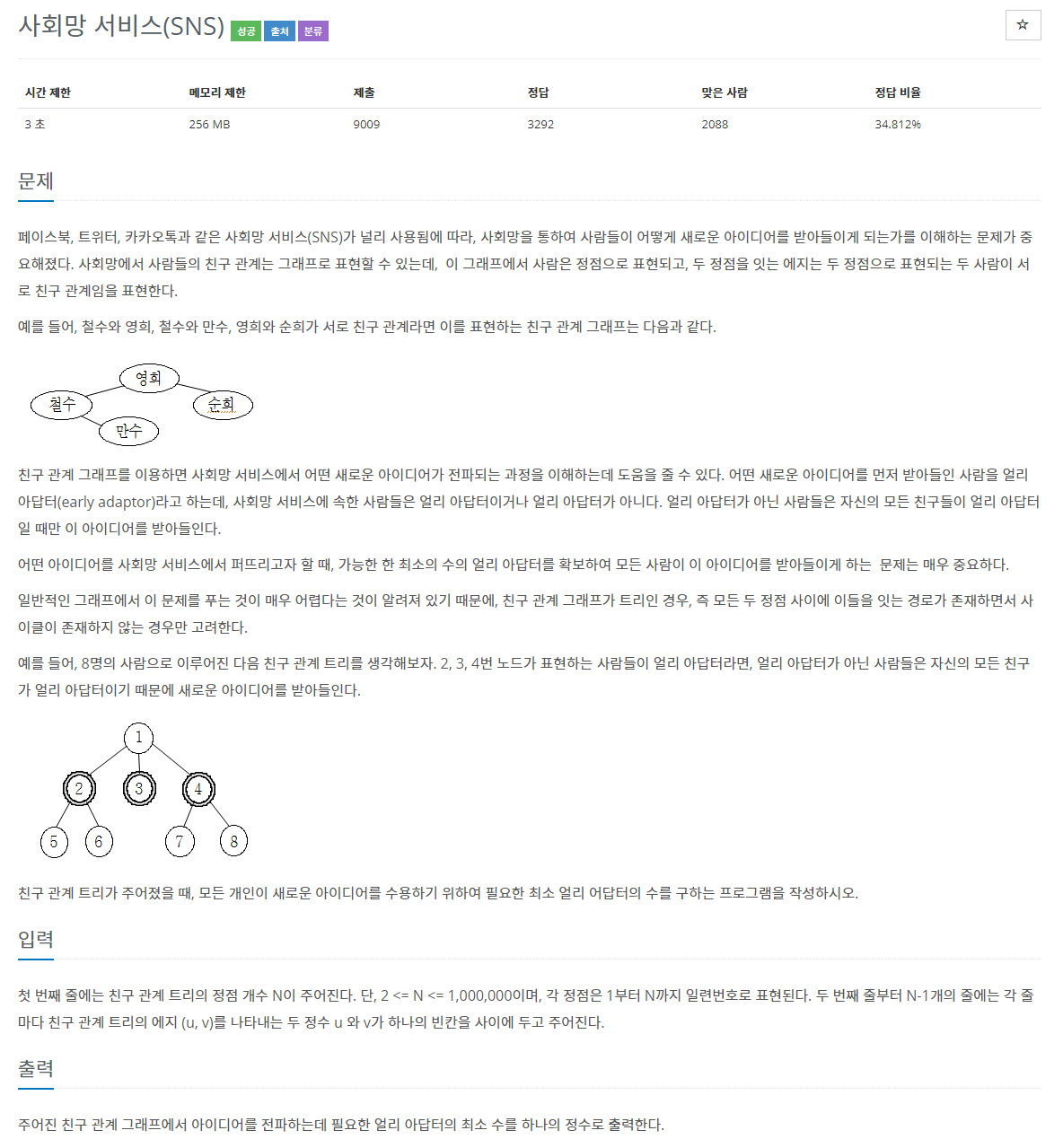 백준 2533번: 사회망 서비스(SNS) (Python) - MemoLOG